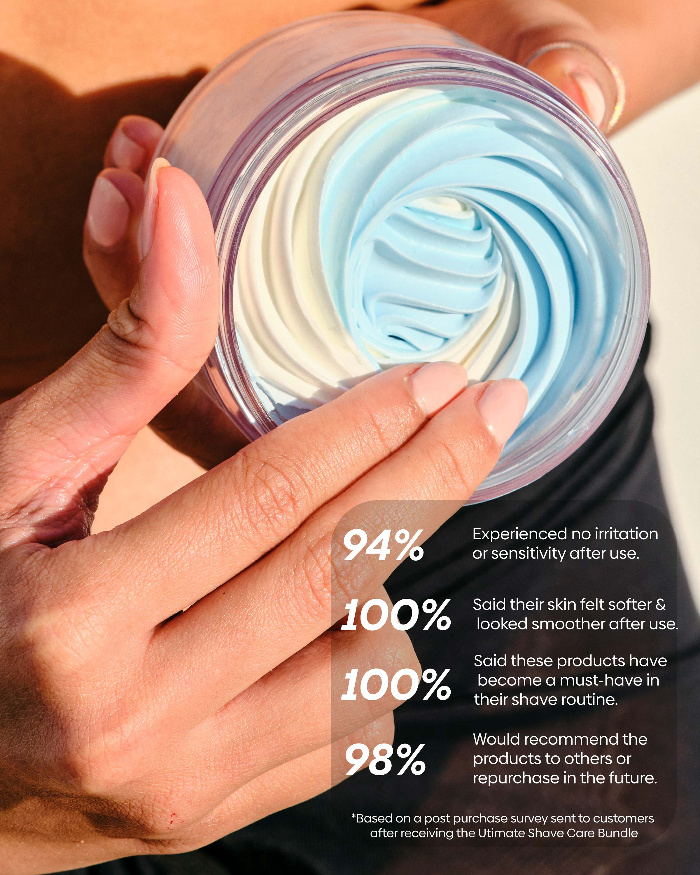 The Ultimate Shave Care Bundle – Sundae Skin Co